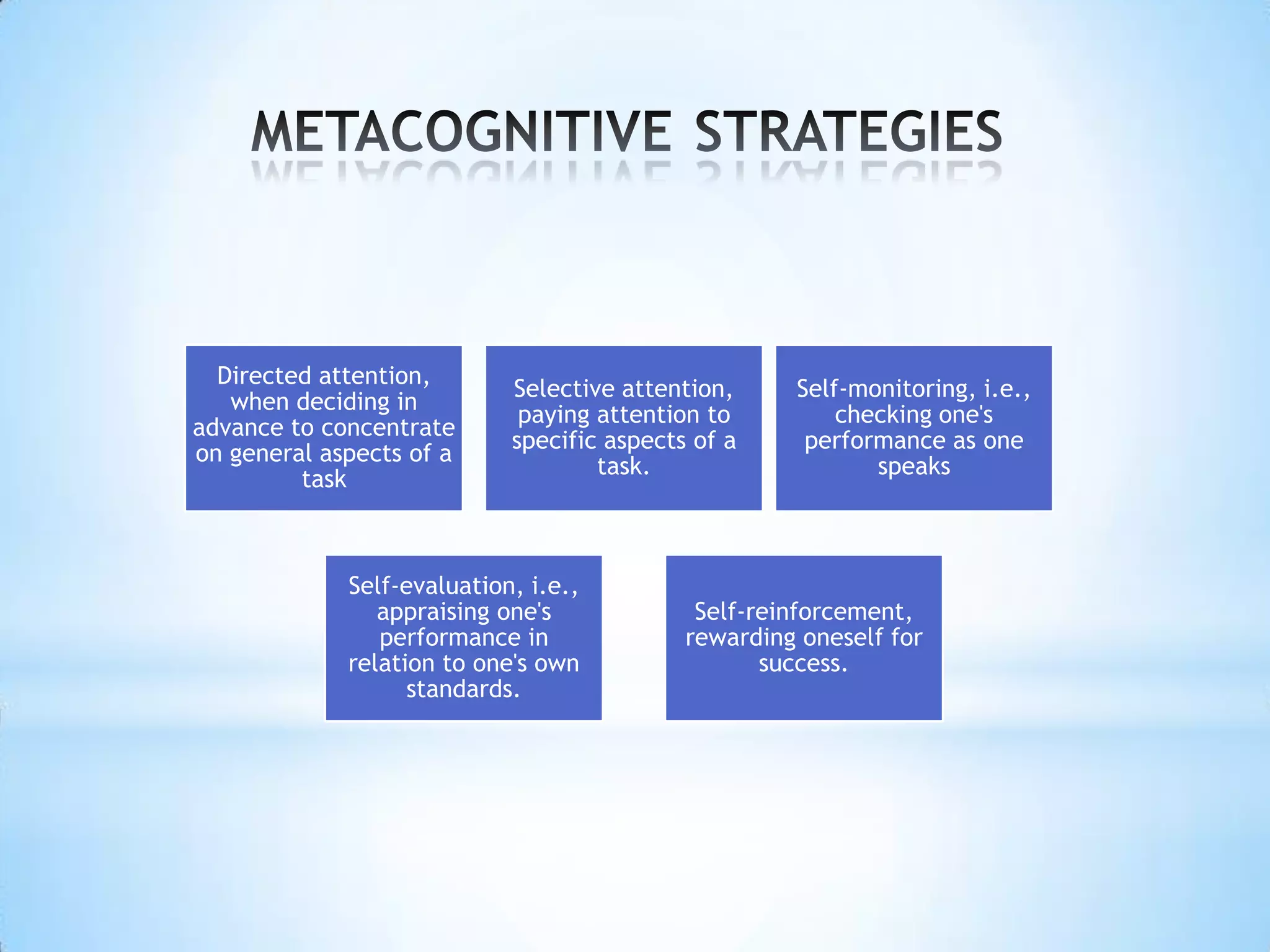 Cognitive strategies and Metacognitive strategies | PPTX