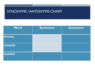 Cognitive strategies | PPTX