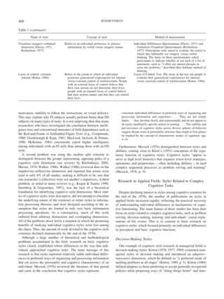 Cognitive styles2007 | PDF