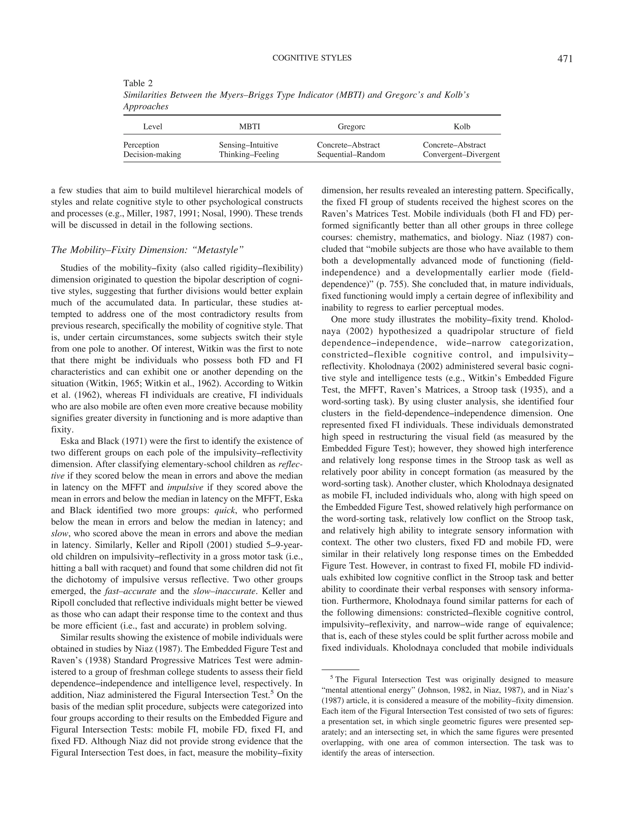 Cognitive styles2007 | PDF