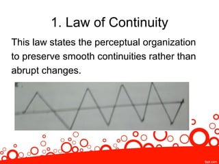 Cognitive theories of learning | PPT