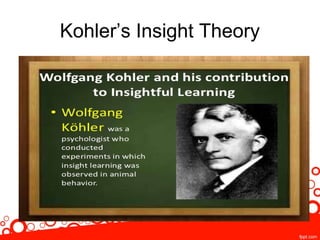 Cognitive theories of learning | PPT