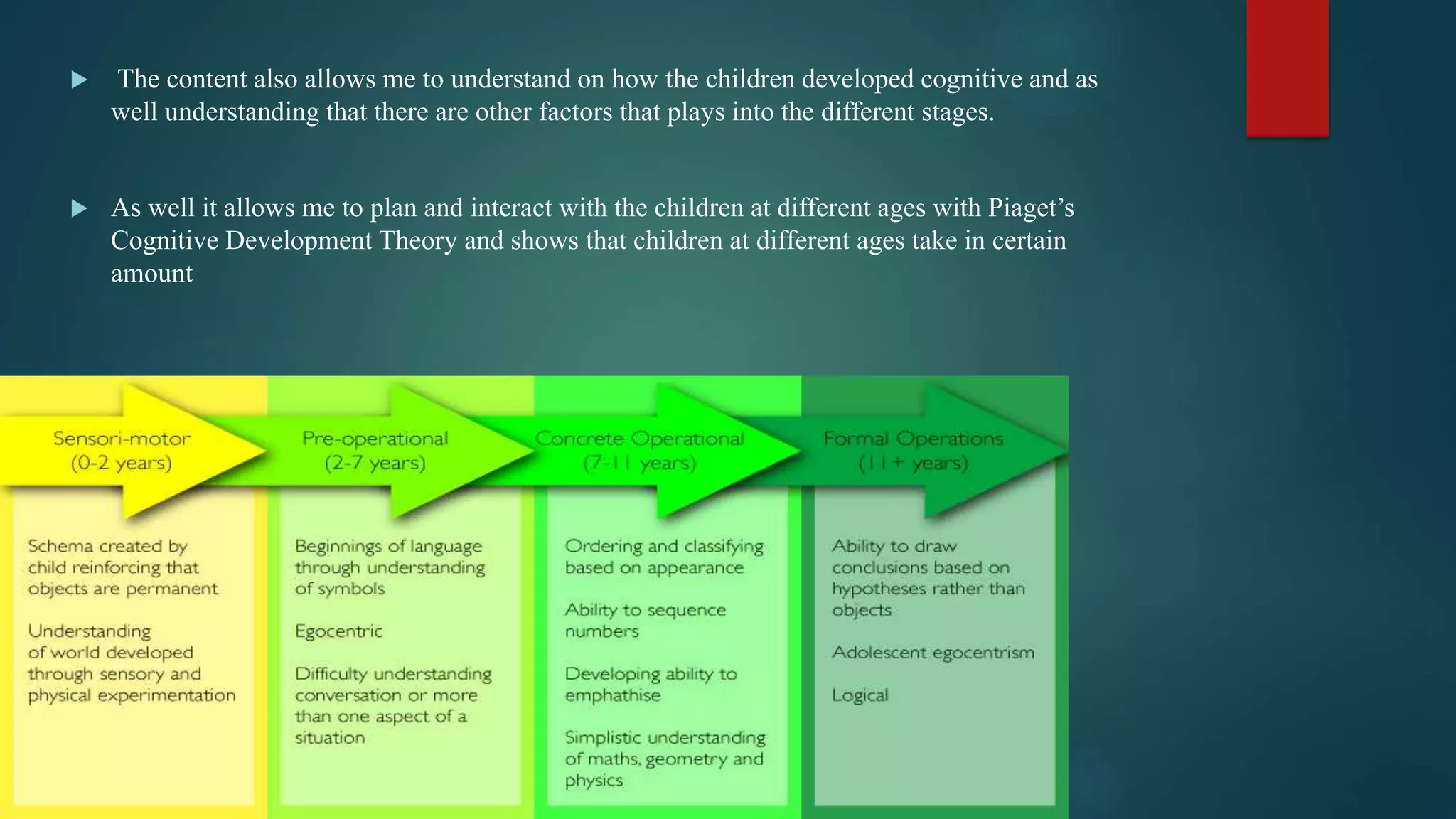 Cognitive theory | PPTX