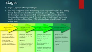 Cognitive theory | PPTX