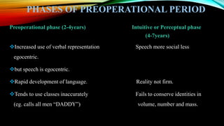 DR SHAKIR Cognitive theory | PPTX