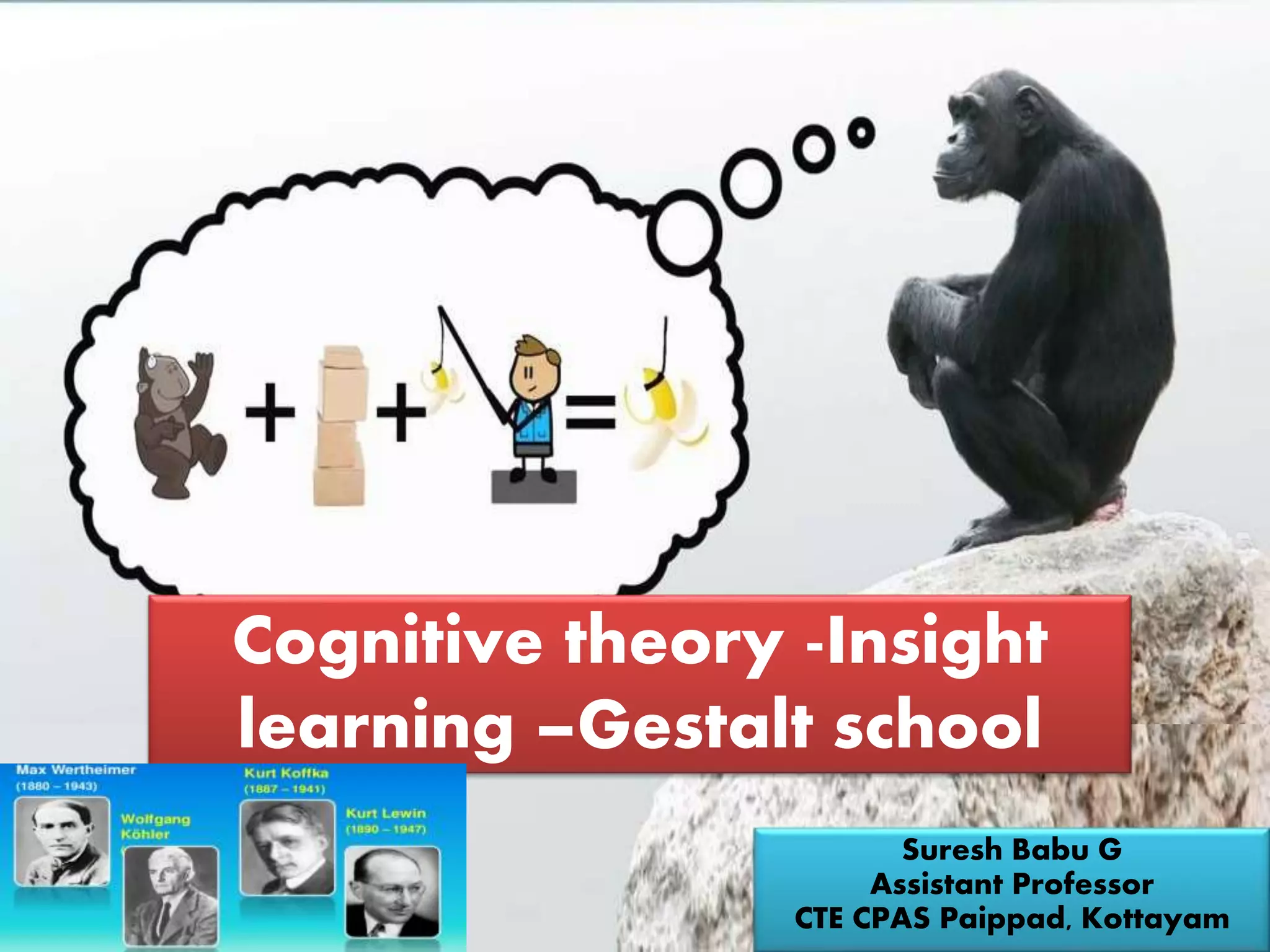 Cognitive theory Insight learning –Gestalt School | PPTX