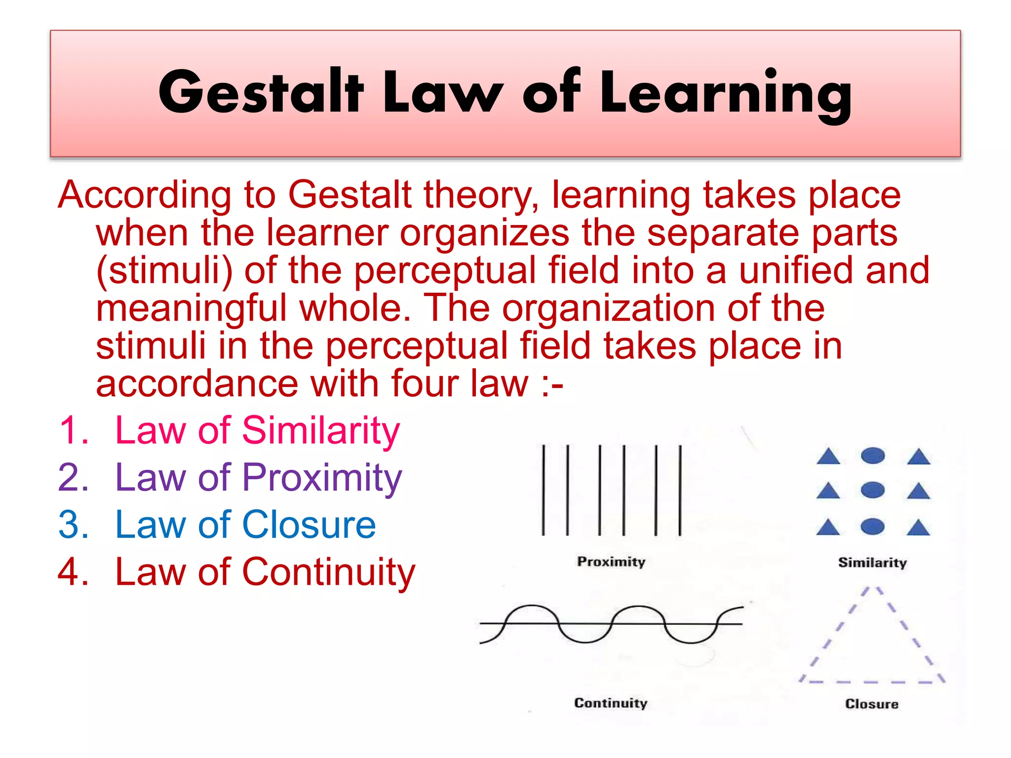 Cognitive theory Insight learning –Gestalt School | PPTX