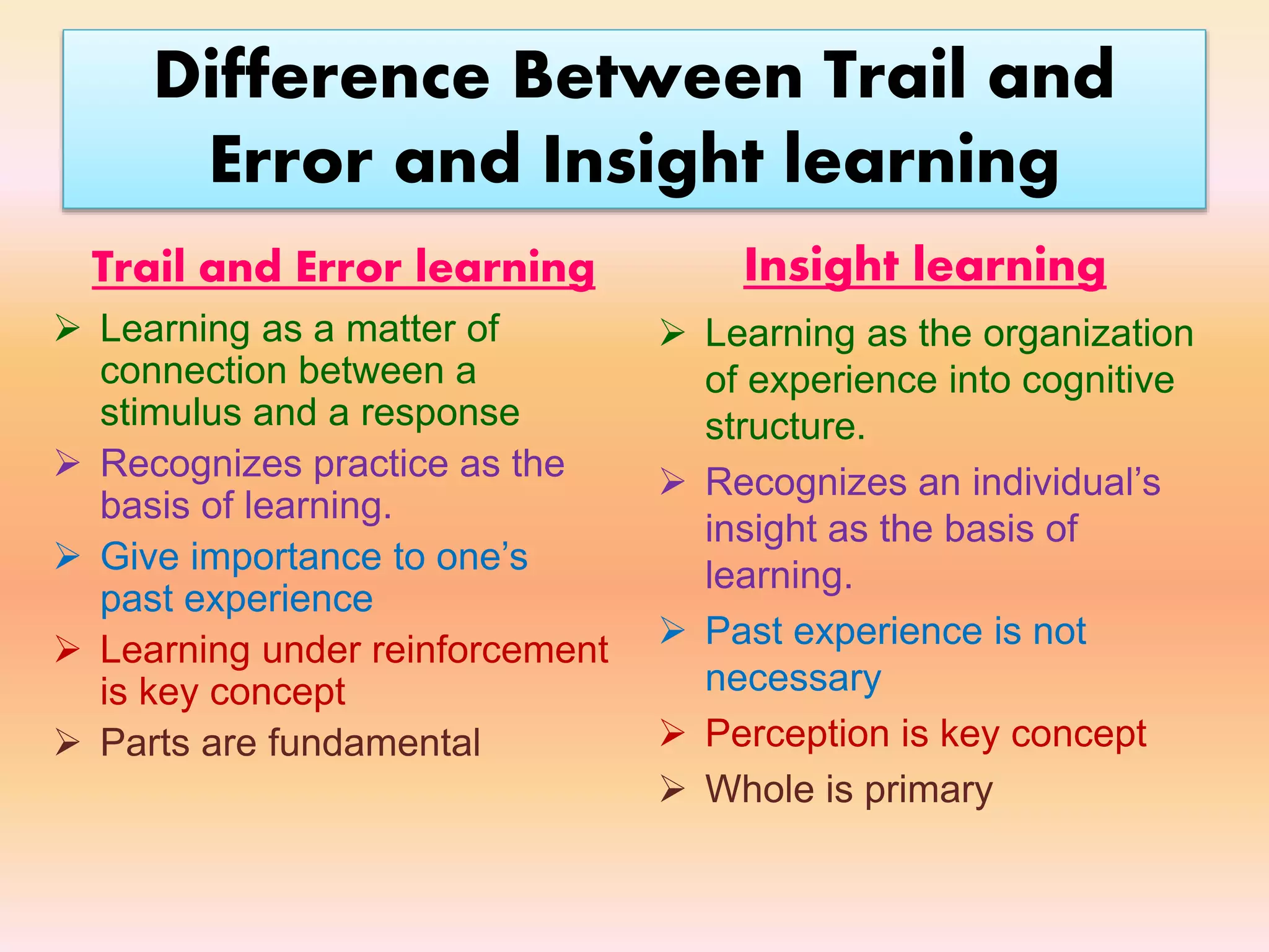 Cognitive theory Insight learning –Gestalt School | PPTX