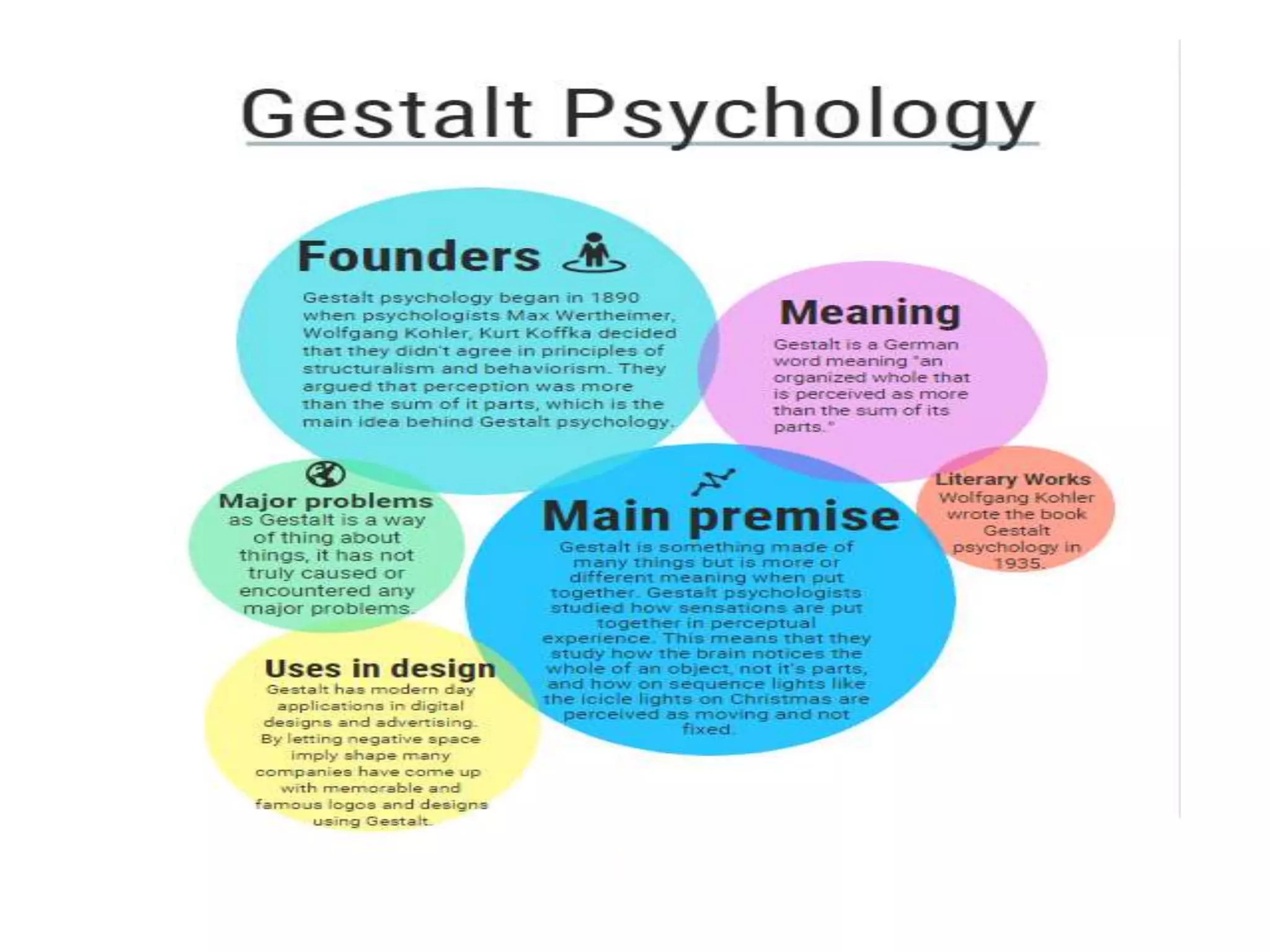 Cognitive theory Insight learning –Gestalt School | PPTX