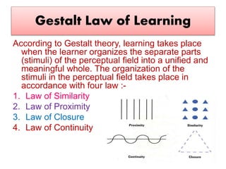 Cognitive theory Insight learning –Gestalt School | PPTX