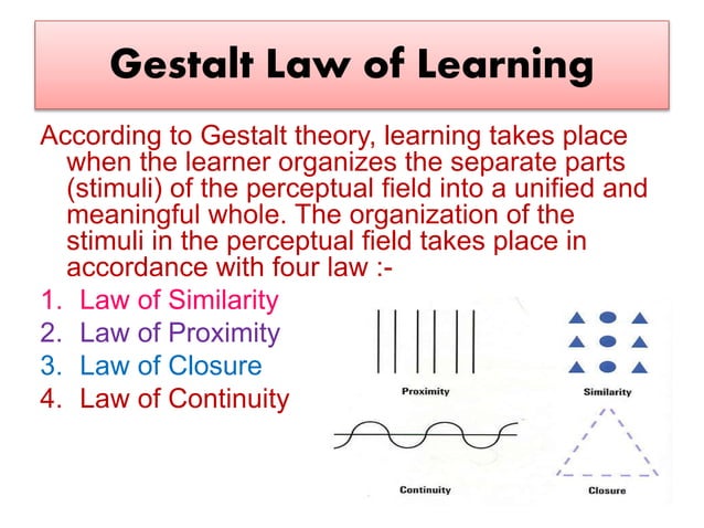 Cognitive theory Insight learning –Gestalt School | PPTX