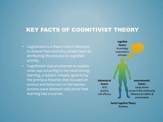 Cognitive theory group 3 | PPT