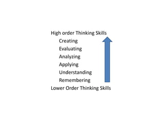 Cognitive theory in classroom | PPTX