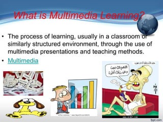 Cognitive theory of multimedia | PPTX