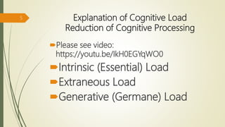 Cognitive theory of multimedia design | PPT
