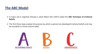 Cognitive therapy(theory) 8.2 | PPT