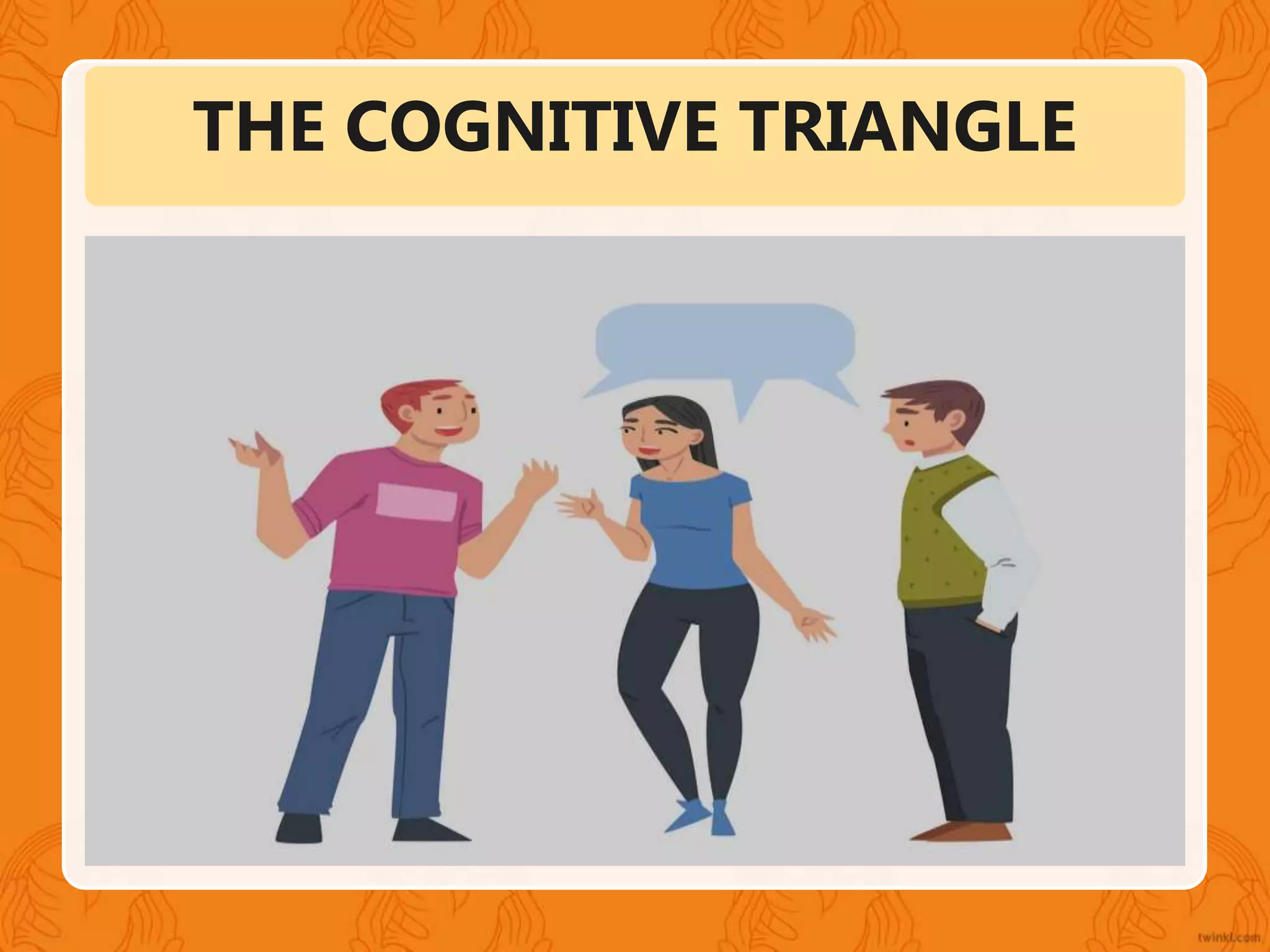 Cognitive Triangle-MOdule 4 [Autosaved].ppt