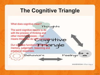 Cognitive Triangle-MOdule 4 [Autosaved].ppt