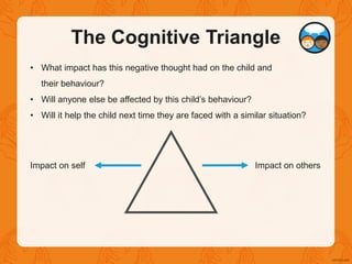 Cognitive Triangle-MOdule 4 [Autosaved].ppt