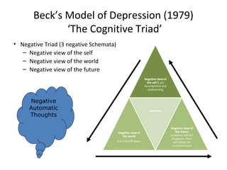 Cognitive approach to abnormality AS | PPT
