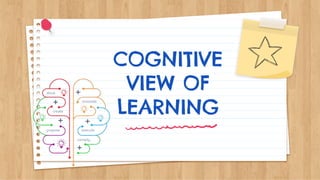 Cognitive view of learning | PPTX