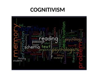 Presentation on Cognitivism from Teaching Learning Process | PPT