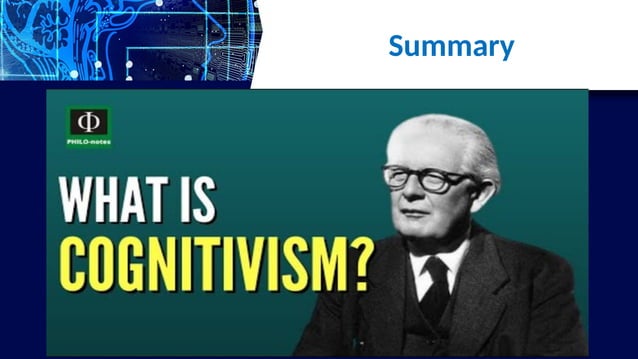 Cognitivism Learning Theory Jean Piaget.pptx | Education
