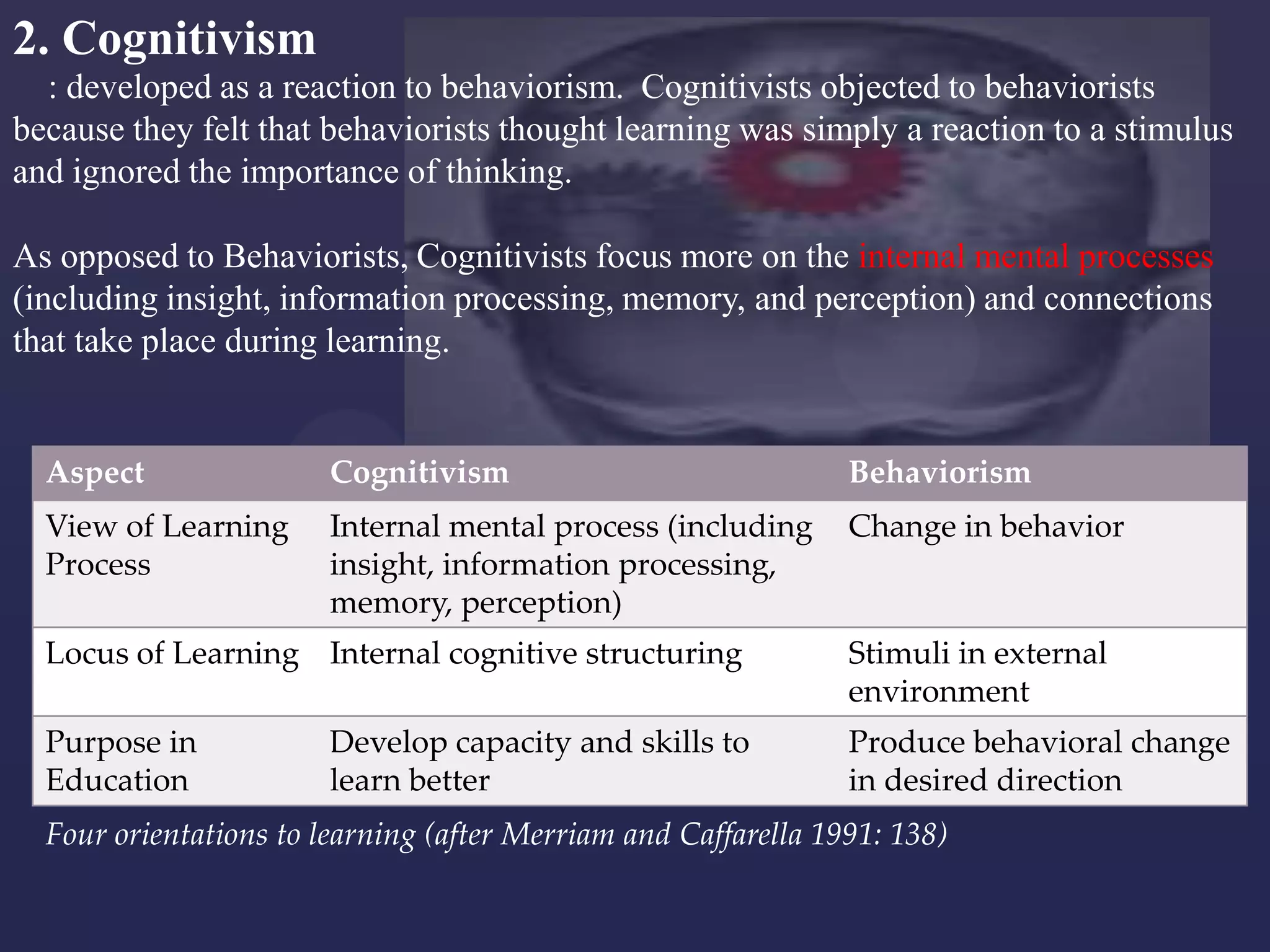 Cognitivism | PPTX