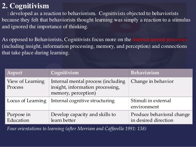 Cognitivism