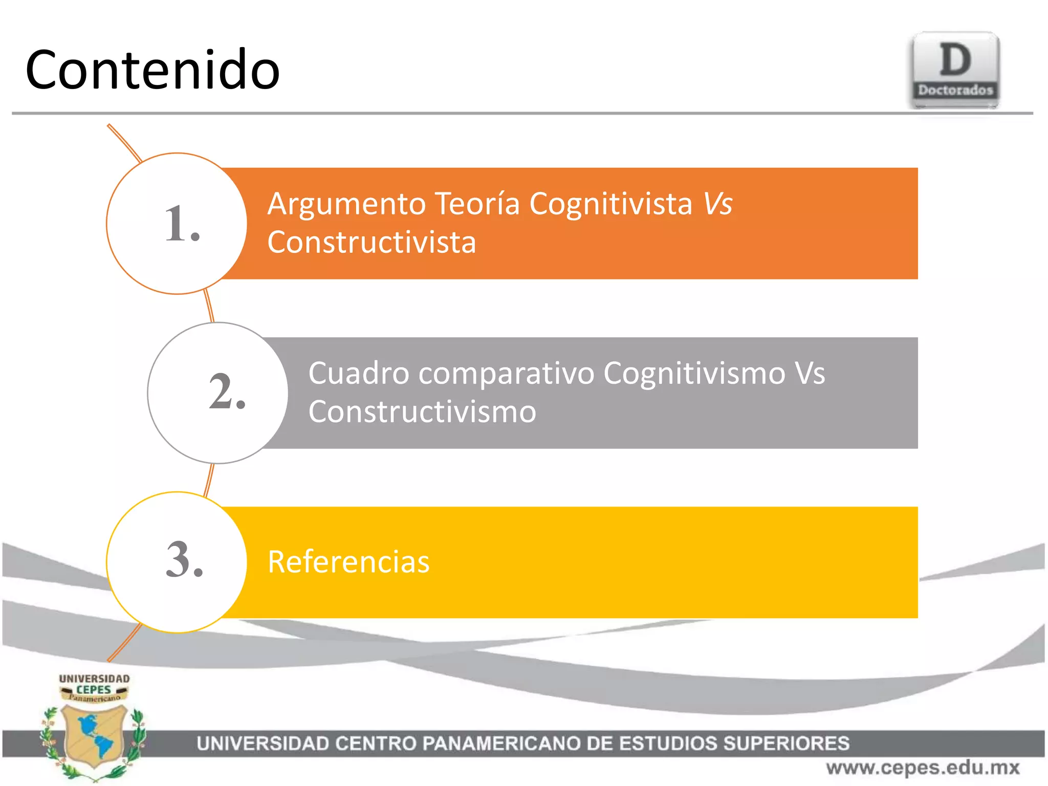 Cognitivismo vs constructivismo | PPSX