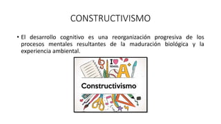 Cognitivismo y constructivismo | PPTX | Science