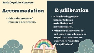 COGNITIVISM THEORY (GROUP4).pptx