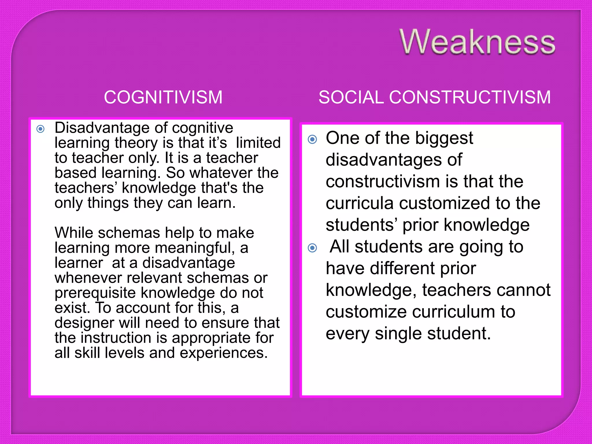 Cognitivism vs constructivism | PPTX