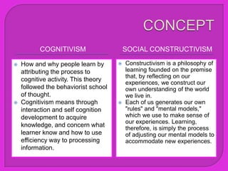 Cognitivism vs constructivism | PPTX