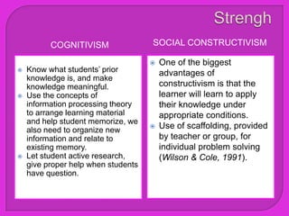 Cognitivism vs constructivism | PPTX