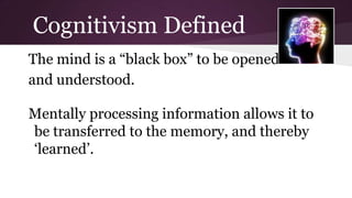 Cognitivist learning theory Hunt & Montgomery | PPT