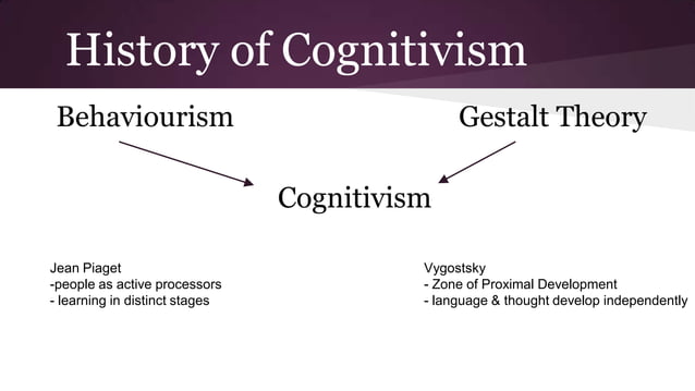 Cognitivist learning theory hunt montgomery | PPT