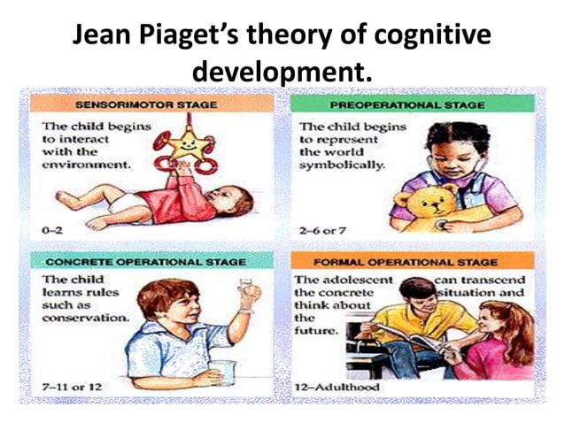 Cognitivists (ed2) 2 [autosaved] | PPT