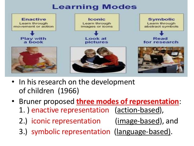 Cognitivists (ed2) 2 [autosaved]