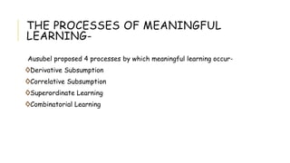 Cognitivist Theory -Ausubel and Bruner.pptx