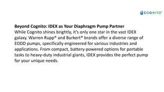Cognito EODD the Best in Class Diaphragm Pump in India.pptx
