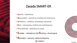 Cognity Szkolenia - Outlook | PPTX