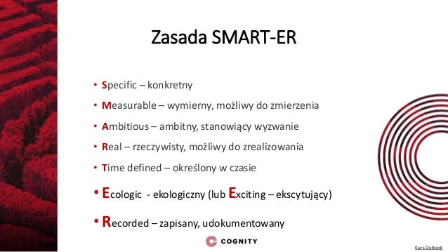 Cognity Szkolenia - Zarządzanie czasem