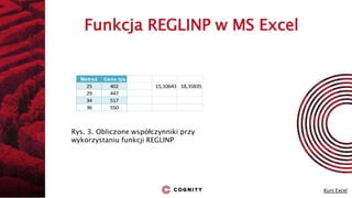 Cognity kurs Excel - funkcja regresji | PPT
