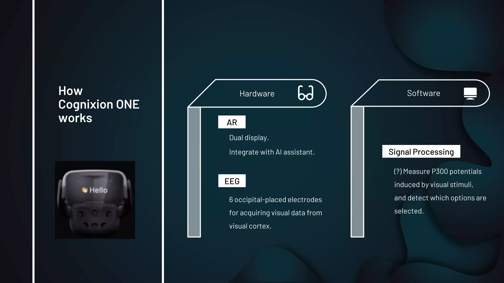 Cognixion Analysis | PPTX | Computing | Technology & Computing