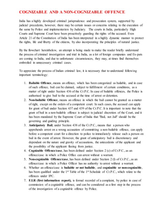 Cognizable by n | DOCX | Crime & Harmful Acts to Individuals, Society ...