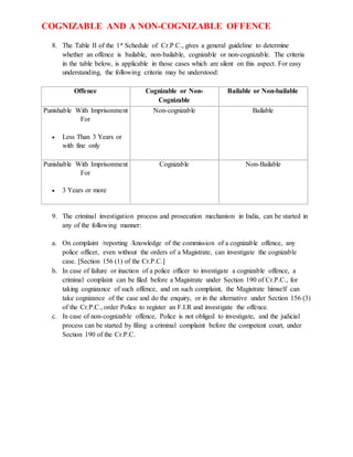 Cognizable by n | DOCX | Crime & Harmful Acts to Individuals, Society ...