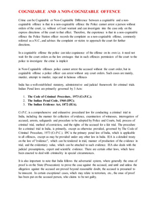 Cognizable by n | PDF