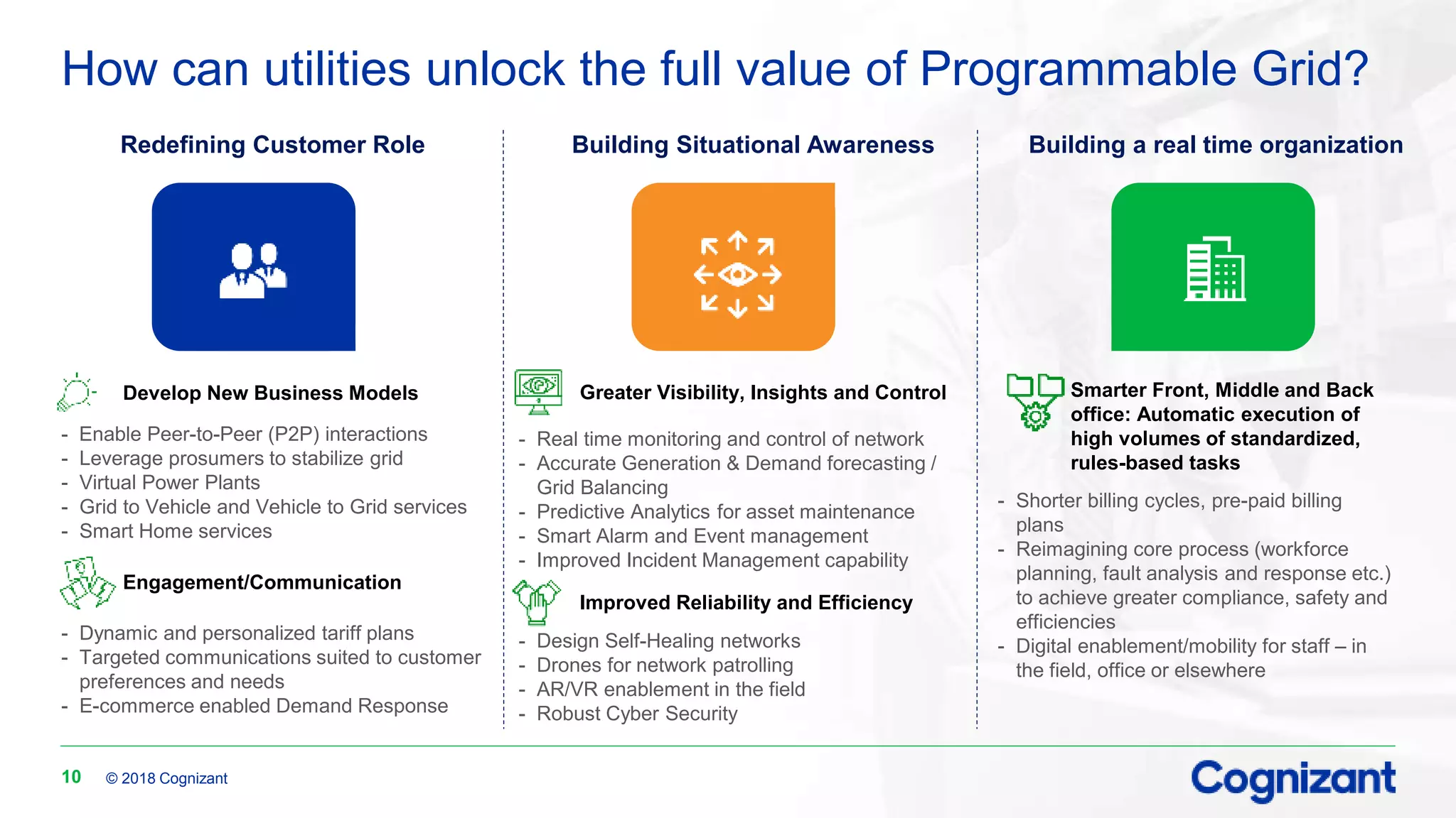 Cognizant Programmable Grid for Utilities | PDF