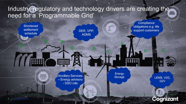 Cognizant Programmable Grid for Utilities | PDF | Internet of Things | Internet